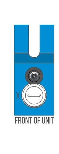 Tooling FAQs - Unittool